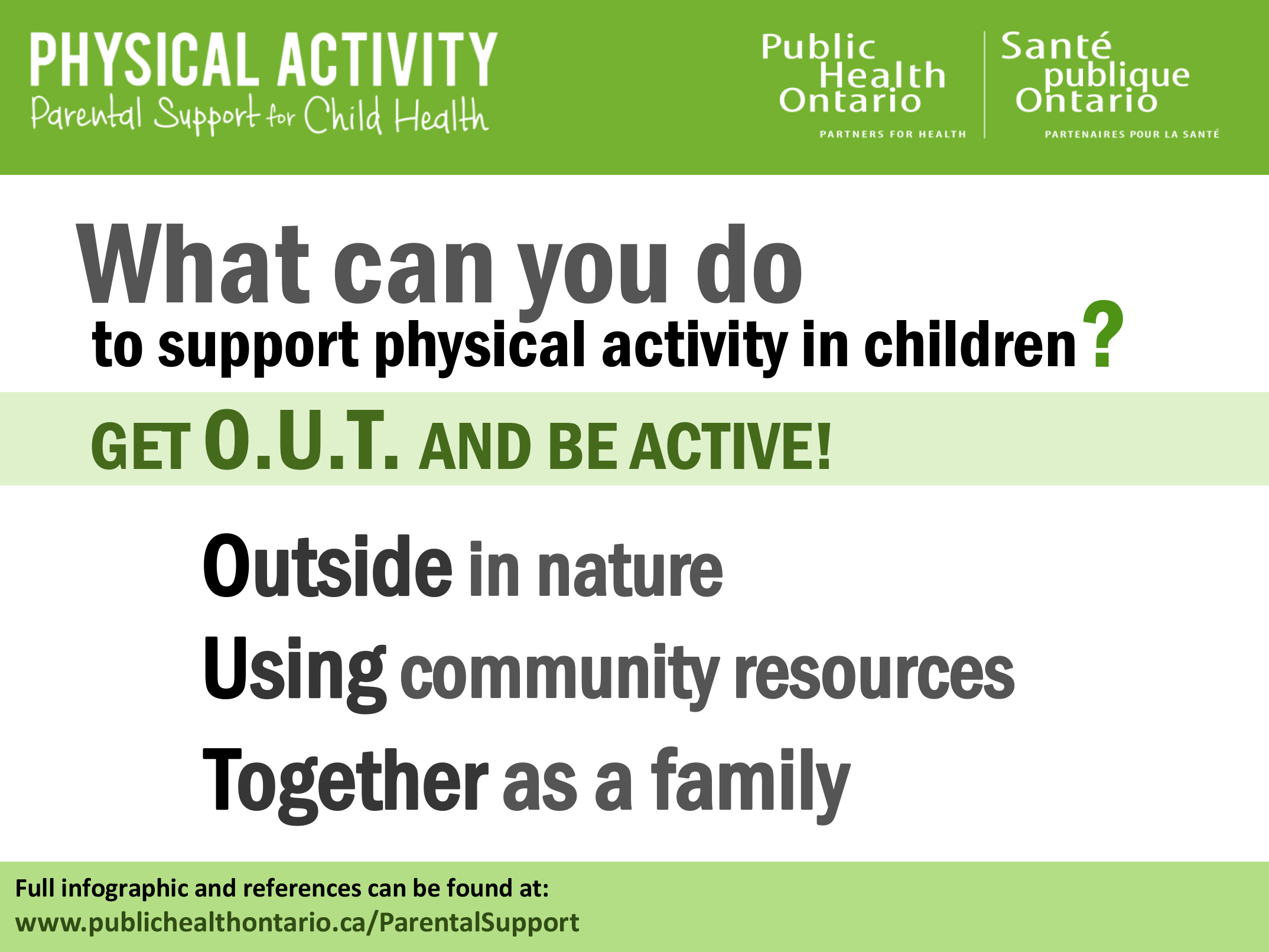 Parental Support Behaviours for Child Physical Activity, Healthy Eating ...