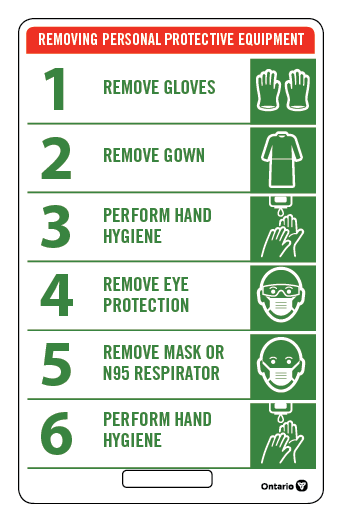 Additional Precautions Signage and Lanyard Cards | Public Health Ontario