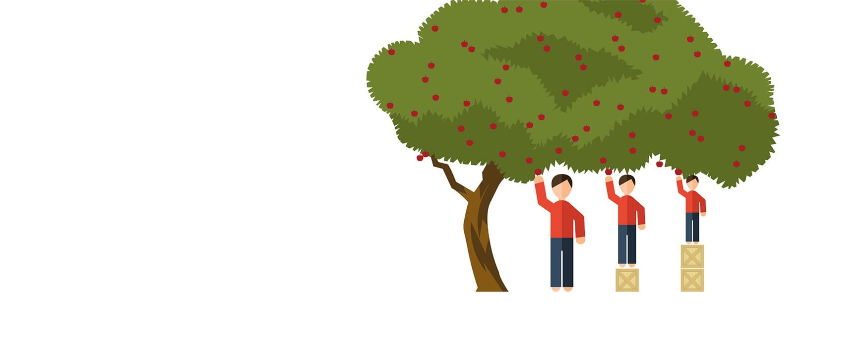 Health Equity | Public Health Ontario